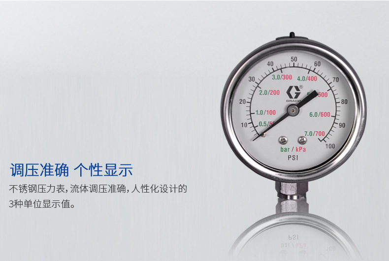 冠品美国GRACO固瑞克涂料手动214706稳压阀 不锈钢水性流体调节阀-阿里巴巴
