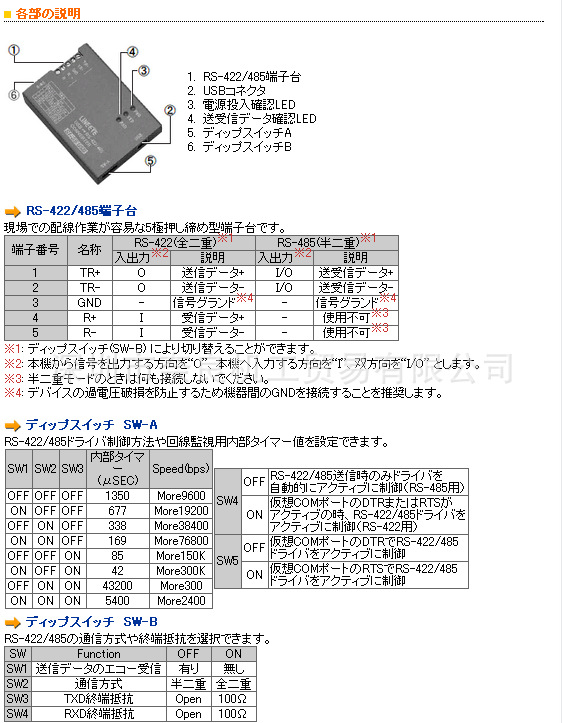蓝音爱LINEEYE转换器SI-35USB-阿里巴巴