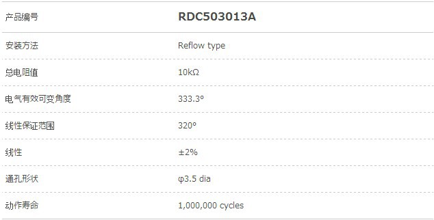 原装进口日本ALPS电阻式位置传感器RDC503013A/ALPS旋转型传感器-阿里巴巴