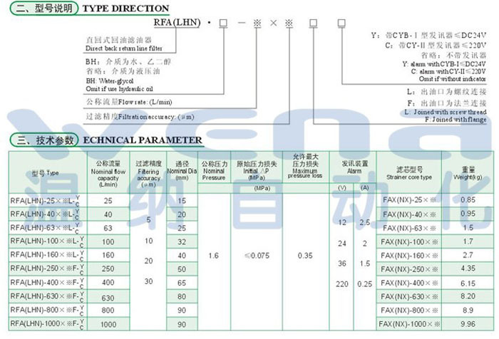 RFA-400*20F-Y回油过滤器 厂家直销-阿里巴巴