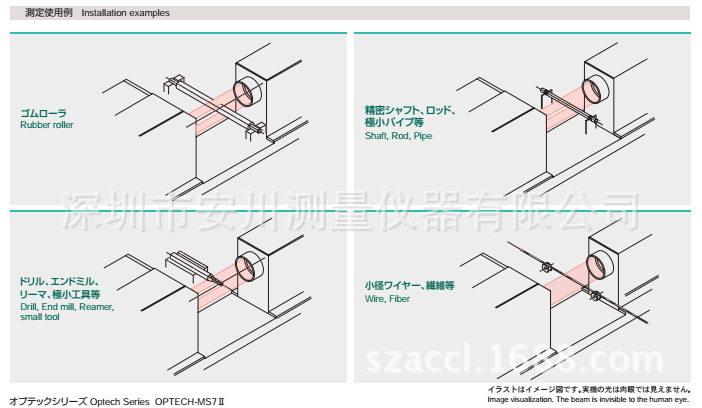 UNIOLTOOL日本佑能外径测量仪OPTECH-M/MA/MS7/EM-阿里巴巴
