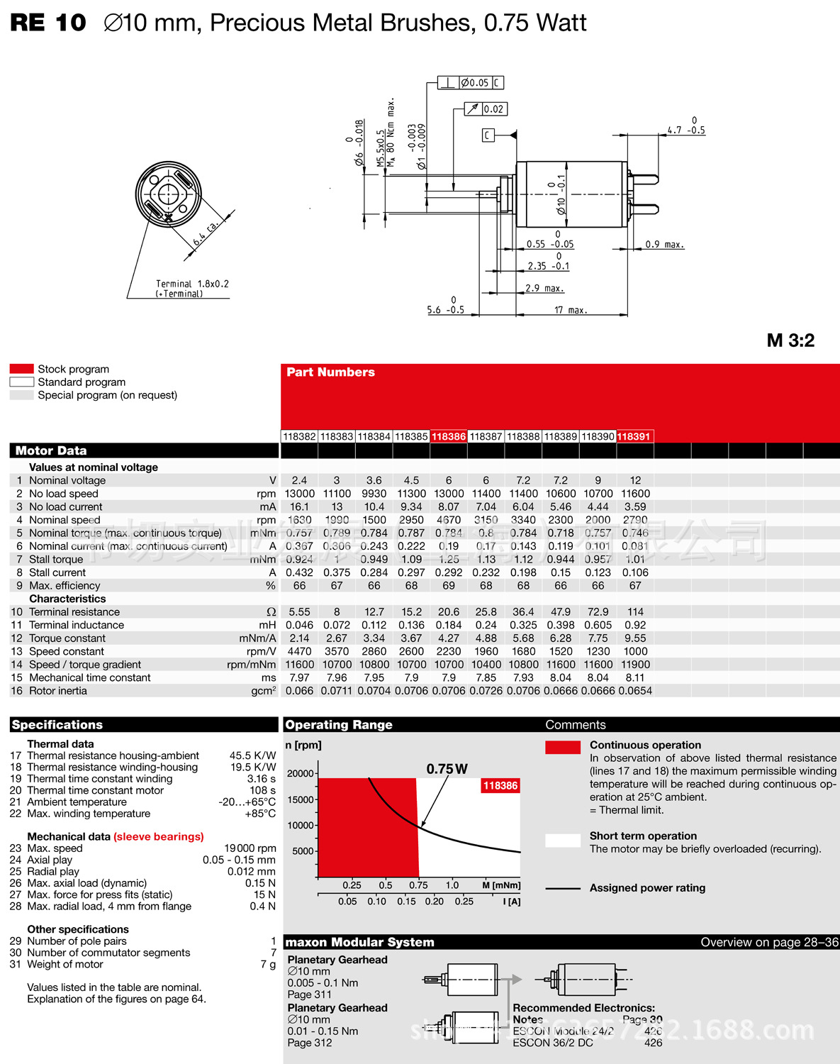 MAXON直流电机 RE10 10mm 稀有金属电刷 12V 0.75W 118391-阿里巴巴