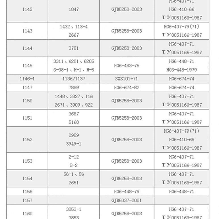 HG6-669-74 HG6-669-83 18组胶料 混炼胶 未硫化橡胶 塑炼胶-阿里巴巴