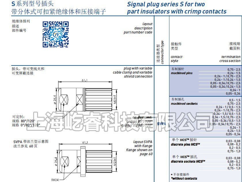 hypertac intercontec M23圆形信号连接器 SVPA17HMRSN261-阿里巴巴