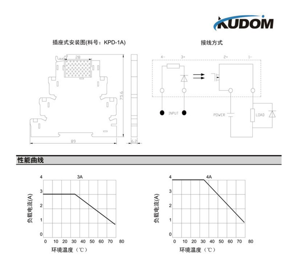库顿KUDOM直流输出型固态继电器模块KSMD24D4-24D/KSMD48D3-24D-阿里巴巴