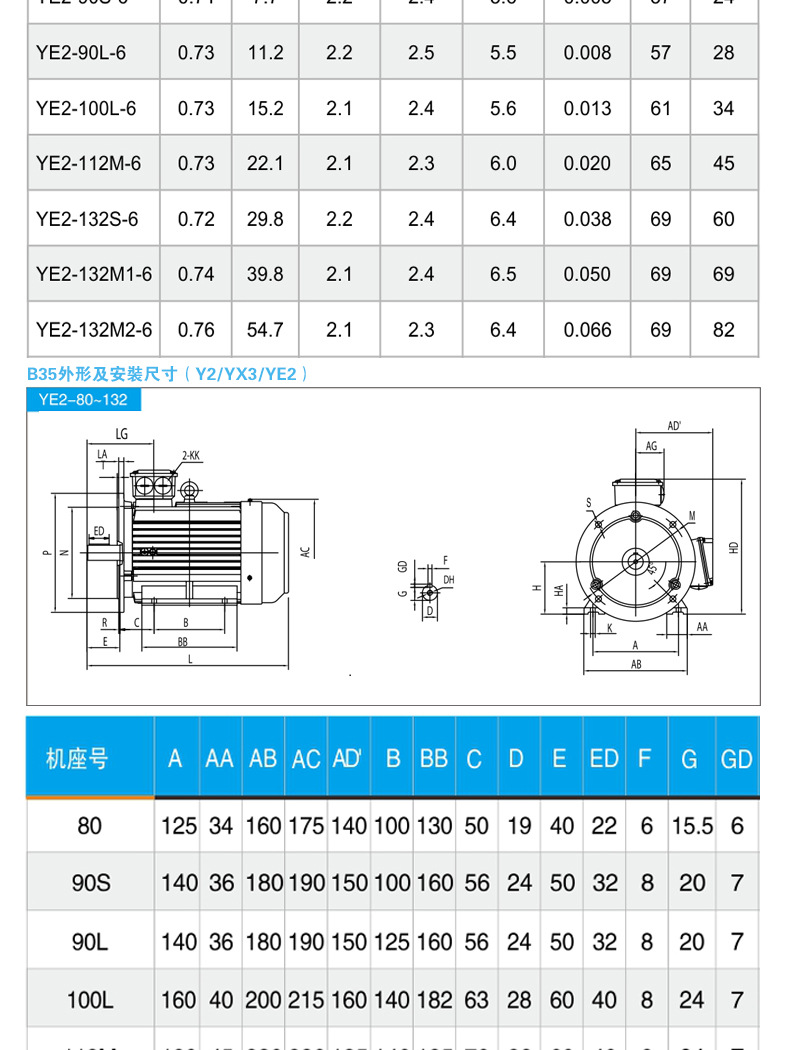 销名泰YE3-100L-2极3KW三相异步电动机交流立卧式马达电机机械制-阿里巴巴