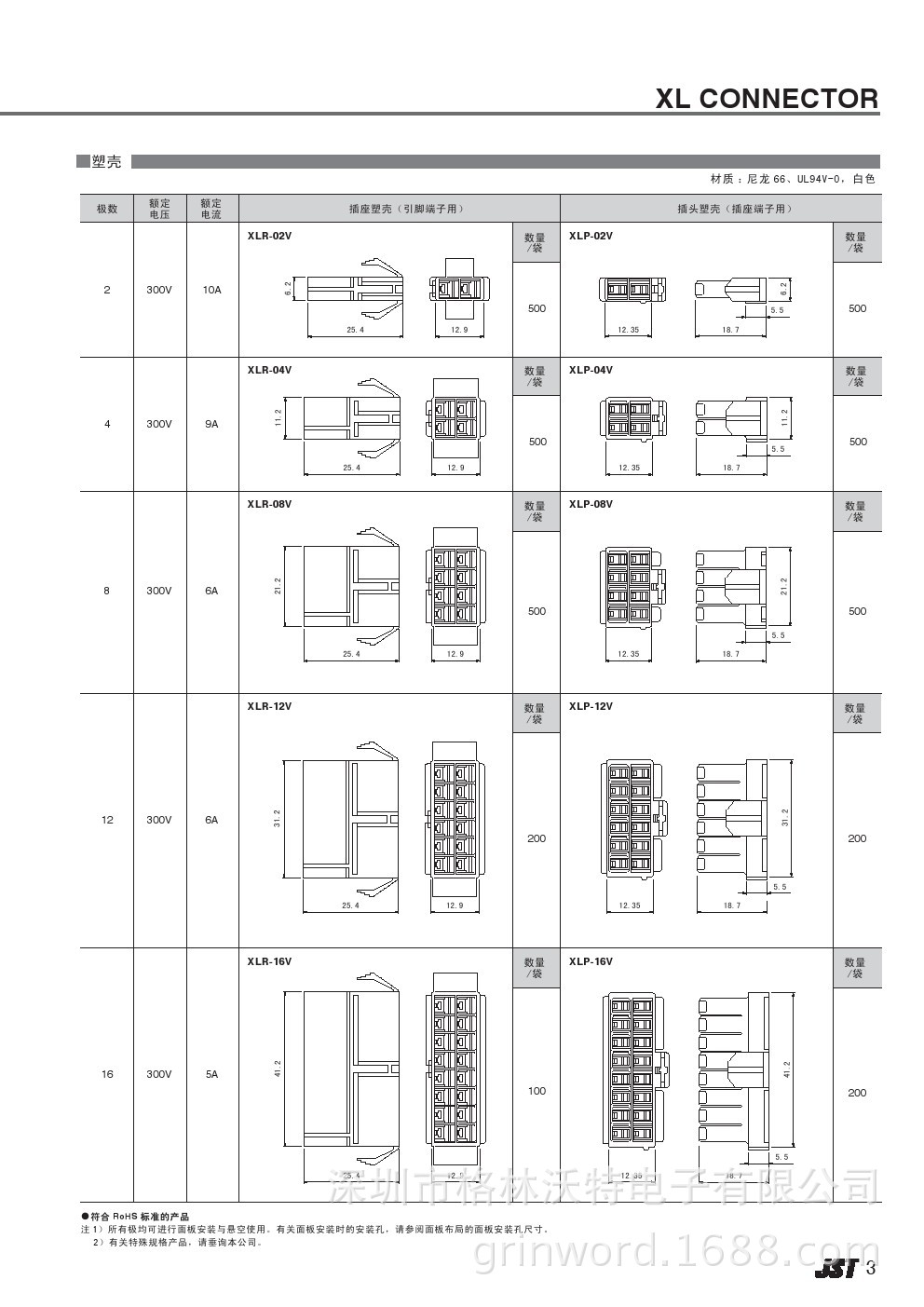 供应XLR-02V胶壳，5.0间距，JST原厂正品-阿里巴巴