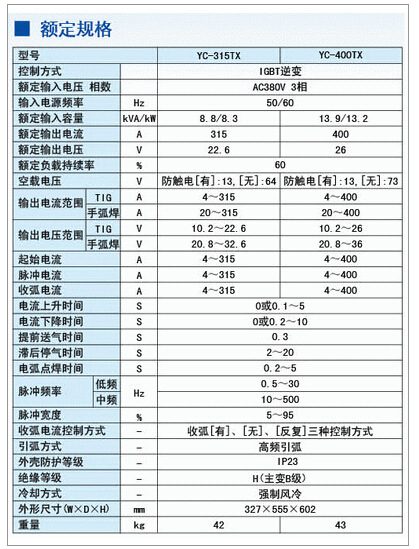 松下YC-400TX氩弧焊机电焊机高效智能节能大功率全自动省电-阿里巴巴