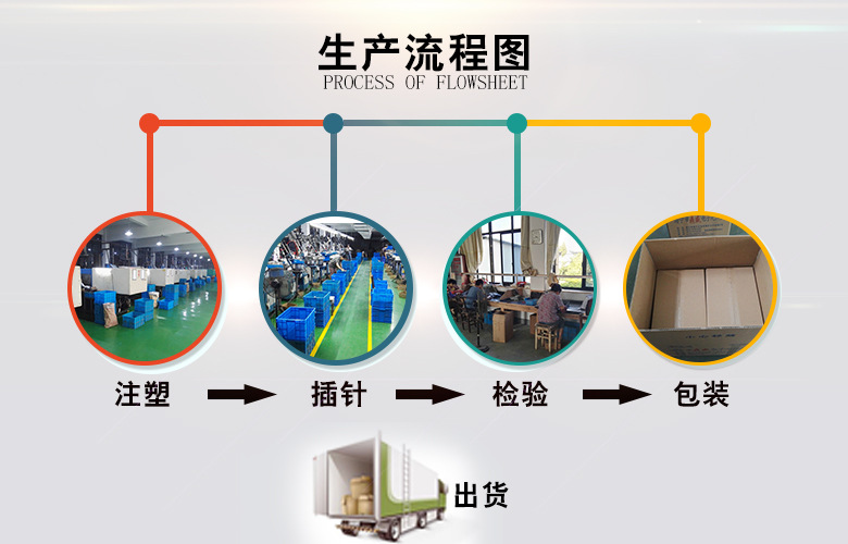 【厂家直销】坚固耐用 高频变压器骨架EE1910立式5+2+3骨架-阿里巴巴
