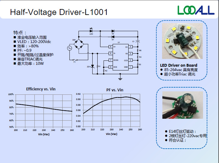 上海路傲线性IC L1050 大功率 可过认证线性IC电源 LED线性灯板IC-阿里巴巴