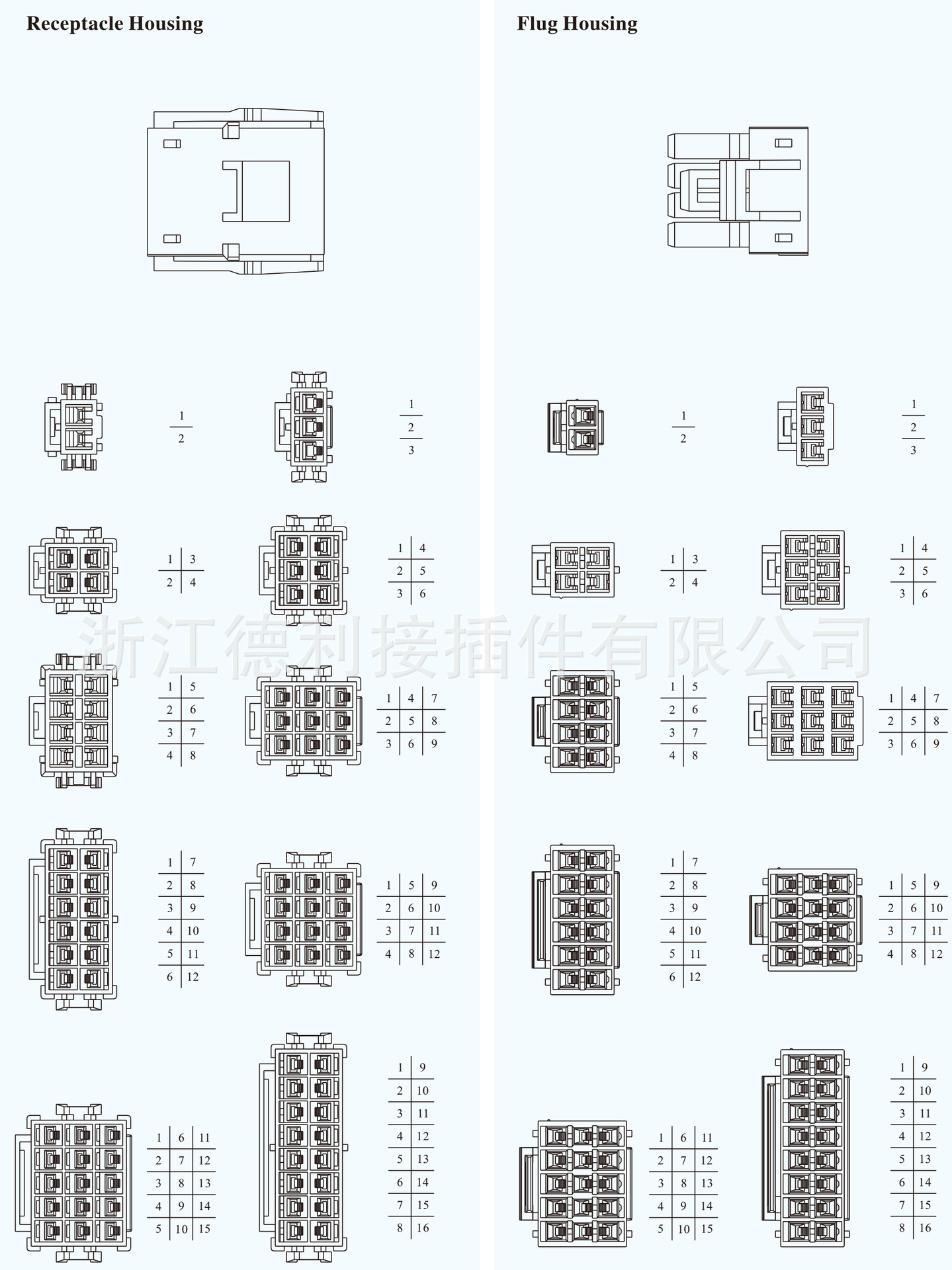 替代JST YL系列 YLP-02V YLP-03V YLP-04V YLP-06V YLP-08V-阿里巴巴