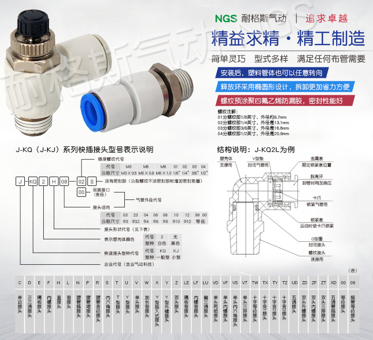 气动接头-KSL10直角高速旋转气管接头KSL06-M5 KSL08-02S K...