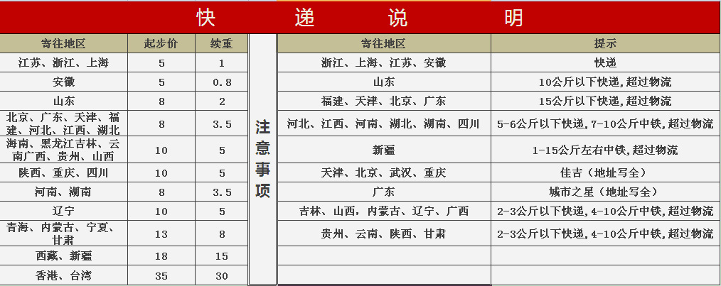 2637250板式2636000管式II气动阀2637050 F电磁阀8020750 8022850-阿里巴巴