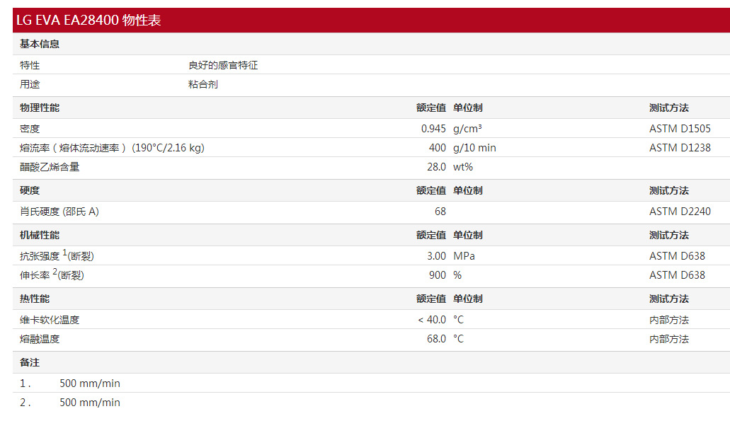 EVA/韩国LG/EA28400 透明EVA EVA涂覆料含量VA28防水薄膜-阿里巴巴