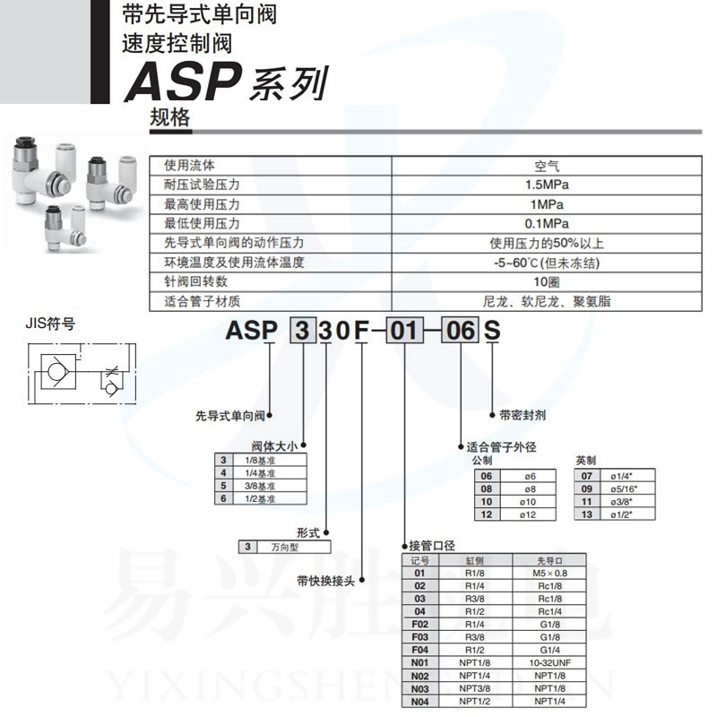 订货日本SMC速控阀ASP630F-04-12S 带先导式单向阀速度控制阀-阿里巴巴