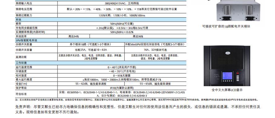 EMERSON艾默生 UPS电源 APM系列150KVA 模块UPS产品的资料 - 防爆电器网 - 防爆电器网