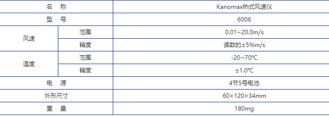 原装加野KANOMAX 6006-DC热线式风速计 MODEL 6006-OC精密风速仪-阿里巴巴