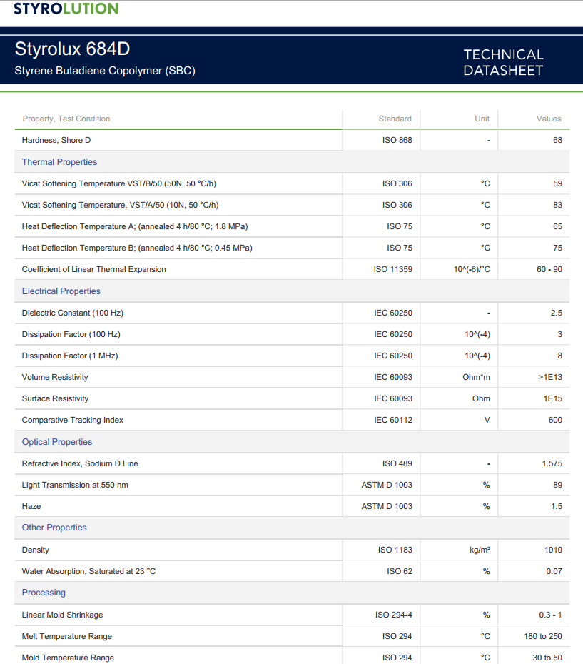 现货K胶(SBC) 684D 韩国英力士Styrolux-阿里巴巴