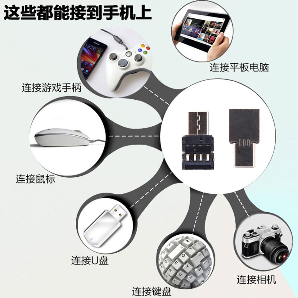 微型type-c 安卓otg 手机平板通用Micro USB OTG转接头U盘连接器-阿里巴巴