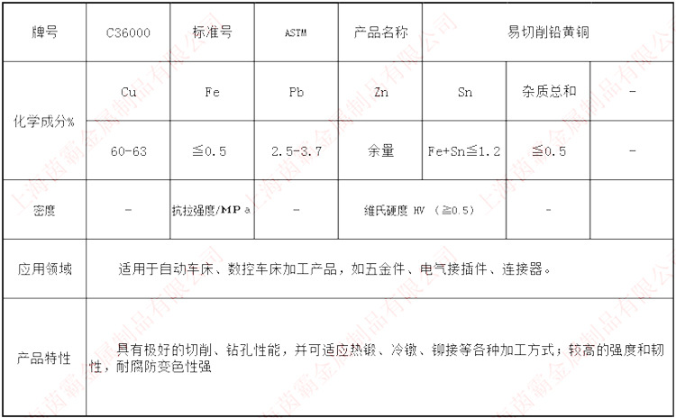 C36000易切削黄铜棒 C36000黄铜 C36000-阿里巴巴