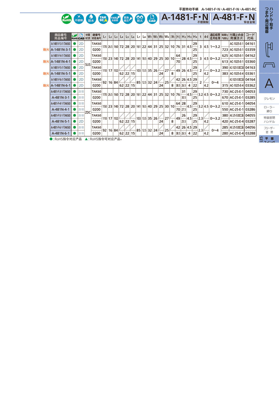日本泷源TAKIGEN防水平面手柄A-481N-4-1/A-481N-5-1 A-481N-6-1-阿里巴巴