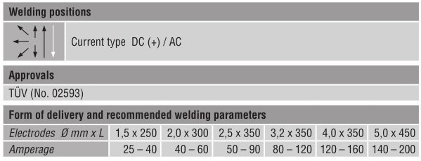 进口德国UTP 68 MO/E318-16不锈钢焊条UTP E318-16不锈钢焊条焊材-阿里巴巴