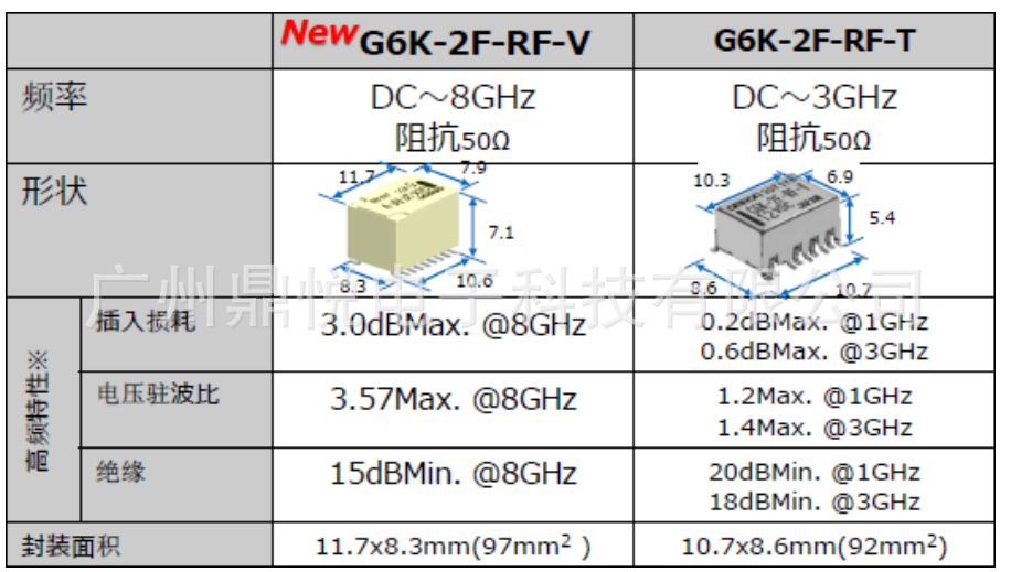欧姆龙G6K-2F-RF-V DC5V通信测试仪器8GHz频率高频继电器-阿里巴巴