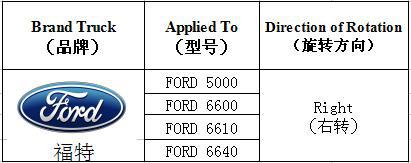 Tractor Pump 液压齿轮泵 拖拉机泵 DONN600G 81823983-阿里巴巴