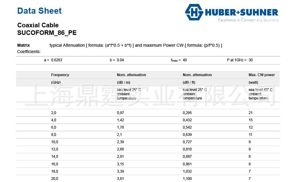 HUBER+SUHNER_SUCOFORM_86_PE 22511631 灏讯测试电缆-阿里巴巴