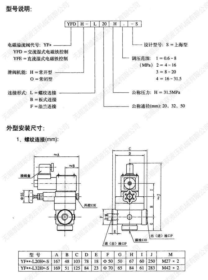 YFDH-F50H3-S,电磁溢流阀,KWL/凯维联-阿里巴巴