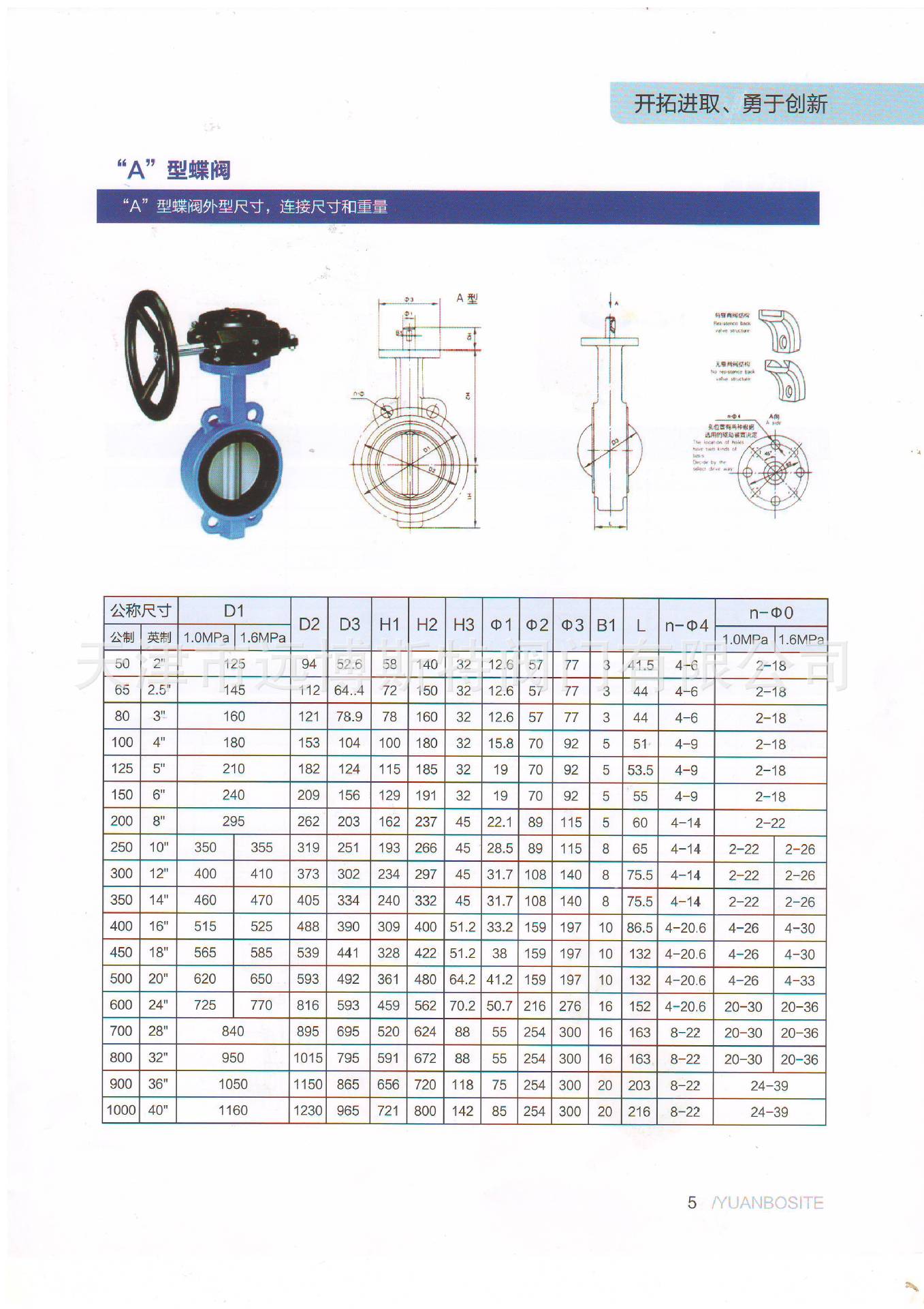 挂胶蝶阀D371X-16Q DN300中线对夹式蝶阀 非标 涡轮软密封蝶阀-阿里巴巴