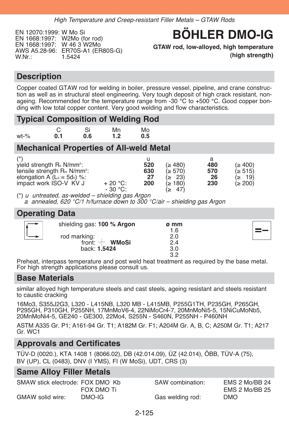 伯合乐BOHLER DMO-IG低温钢焊丝ER70S-A1气保焊丝-阿里巴巴