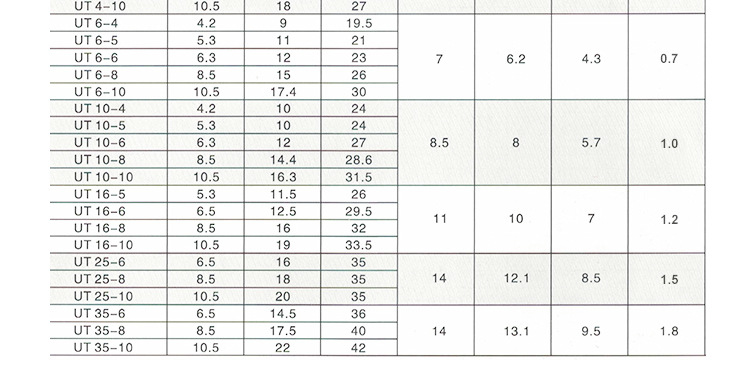 UT2.5-4冷压接线端子 接线鼻 铜线耳 叉形裸端头铜鼻子接头1000只-阿里巴巴