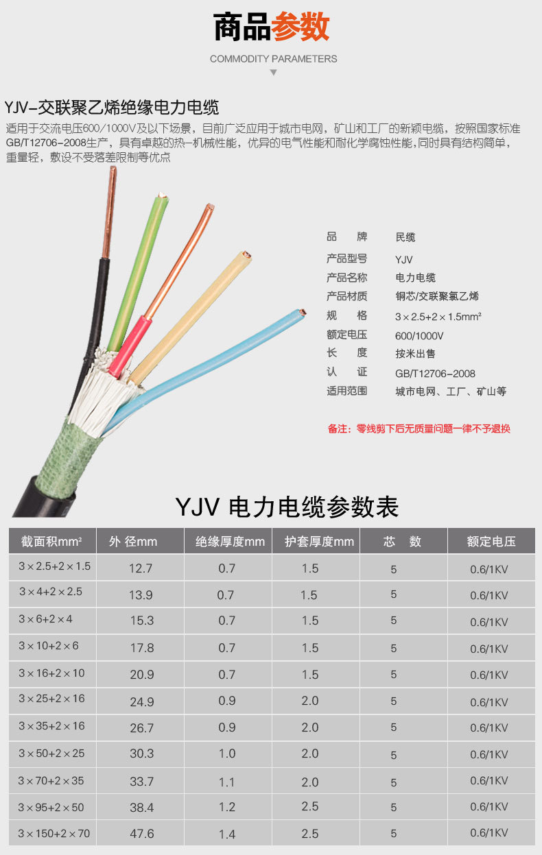 YJV3*2.5+2*1.5平方电线电缆3相5芯电缆线国标纯铜足米工程电力-阿里巴巴