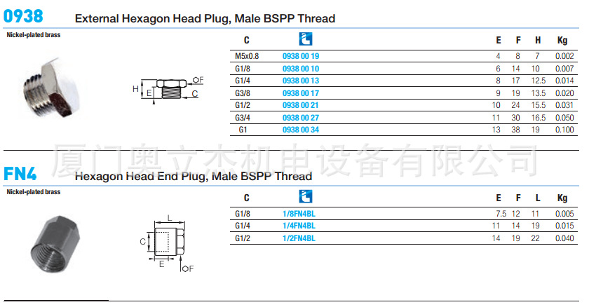 专业销售legris乐可利0919 00 34气动接头09190034-阿里巴巴