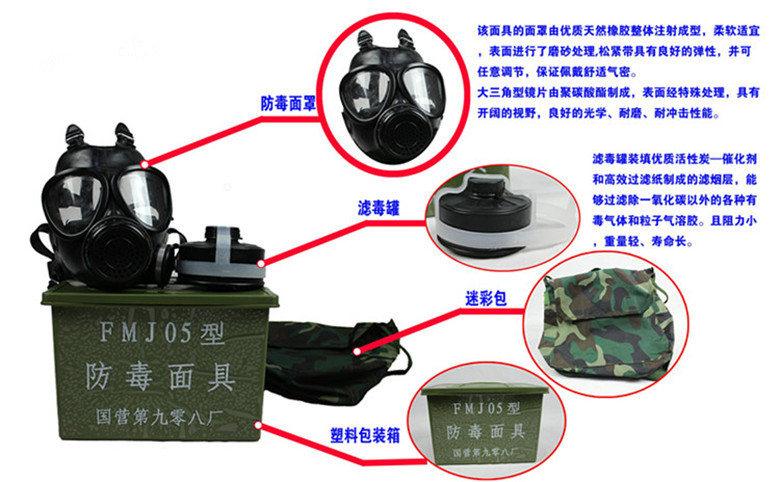 新华FMJ05防毒面具87式防毒面罩FM11B-阿里巴巴