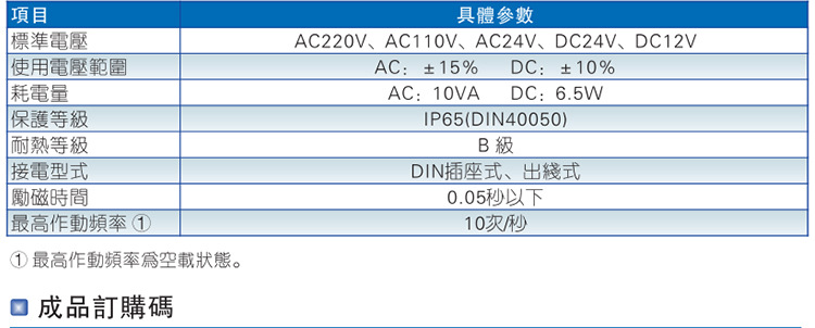 原装亚德客型电磁阀3V3/3V2/F-3V2FA二位三通螺纹直动式电磁阀-阿里巴巴