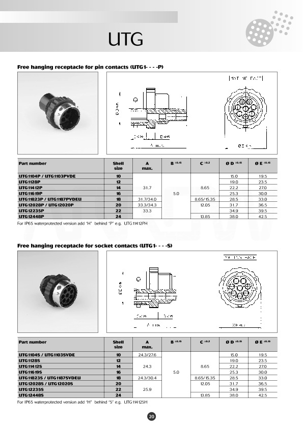 Souriau/苏里奥原装进口 UTG系列连接器UTG6128SN-阿里巴巴