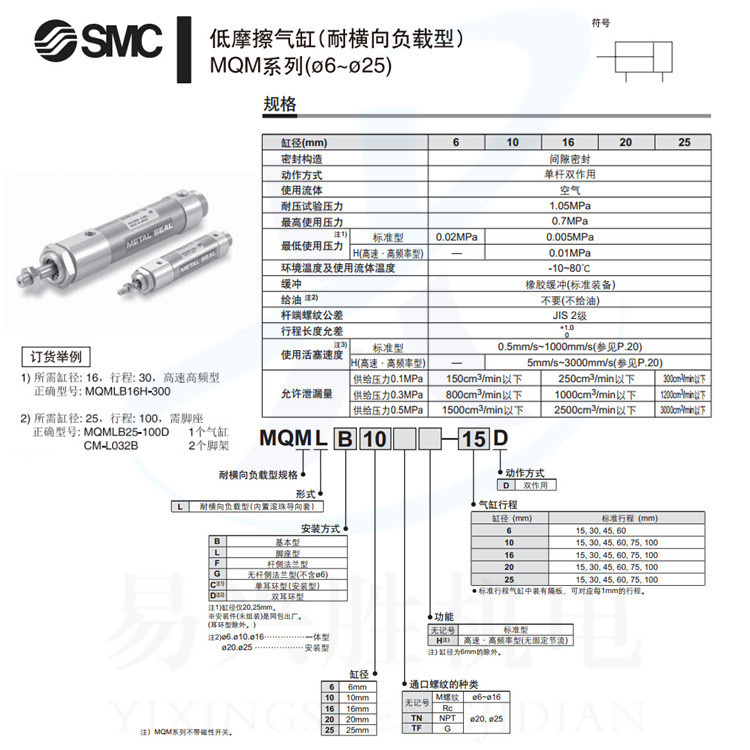 日本SMC低摩擦气缸MQMLB16-100D耐横向负载型气缸-阿里巴巴