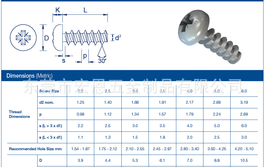 WN1452 1411 1451 1412 PT牙 塑胶自攻螺丝 攻塑胶壳螺钉-阿里巴巴