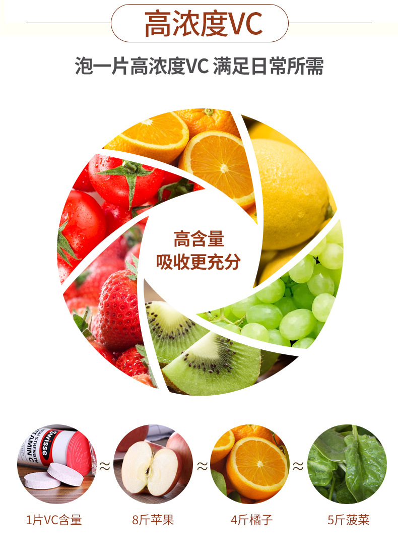 澳洲进口swisse维生素泡腾片60片VC片维C高浓度浓缩成人女性美白-阿里巴巴