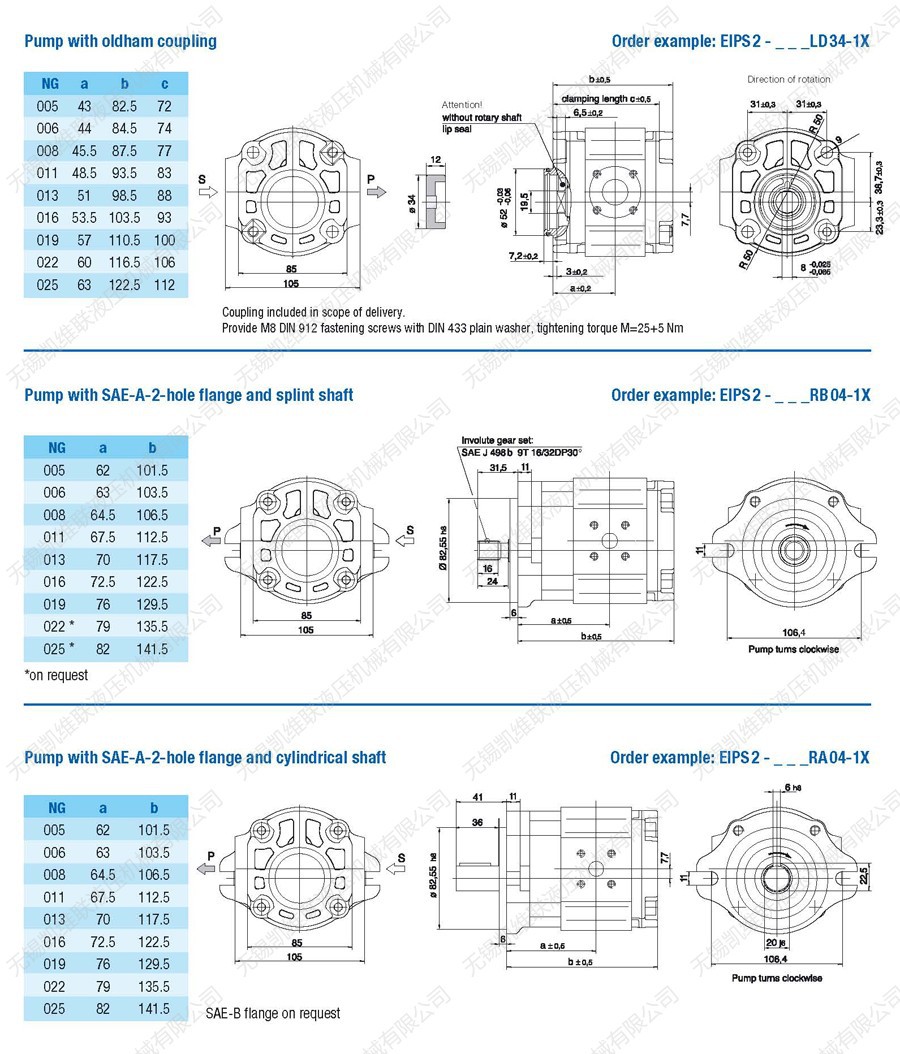 EIPS2-019LD34-1X,齿轮泵,KWL/凯维联-阿里巴巴