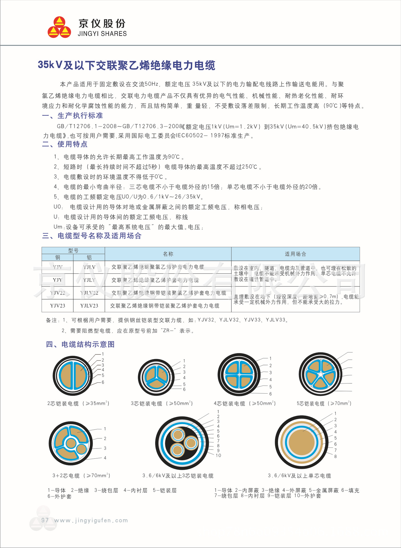 生产直销各系列铜芯电缆YJV/YJY22/YJV23/YJLV/YJLY/YJLV22/YJLV2-阿里巴巴