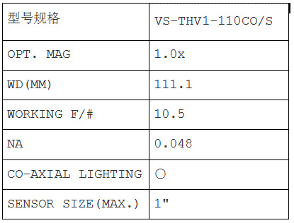 VST VS-THV SERIES系列 VS-THV1-110CO/S 视觉远心工业镜头-阿里巴巴