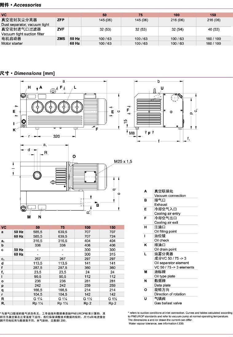 供应Elmo Rietschle里其乐真空泵VC150 原厂全新 假一罚十-阿里巴巴
