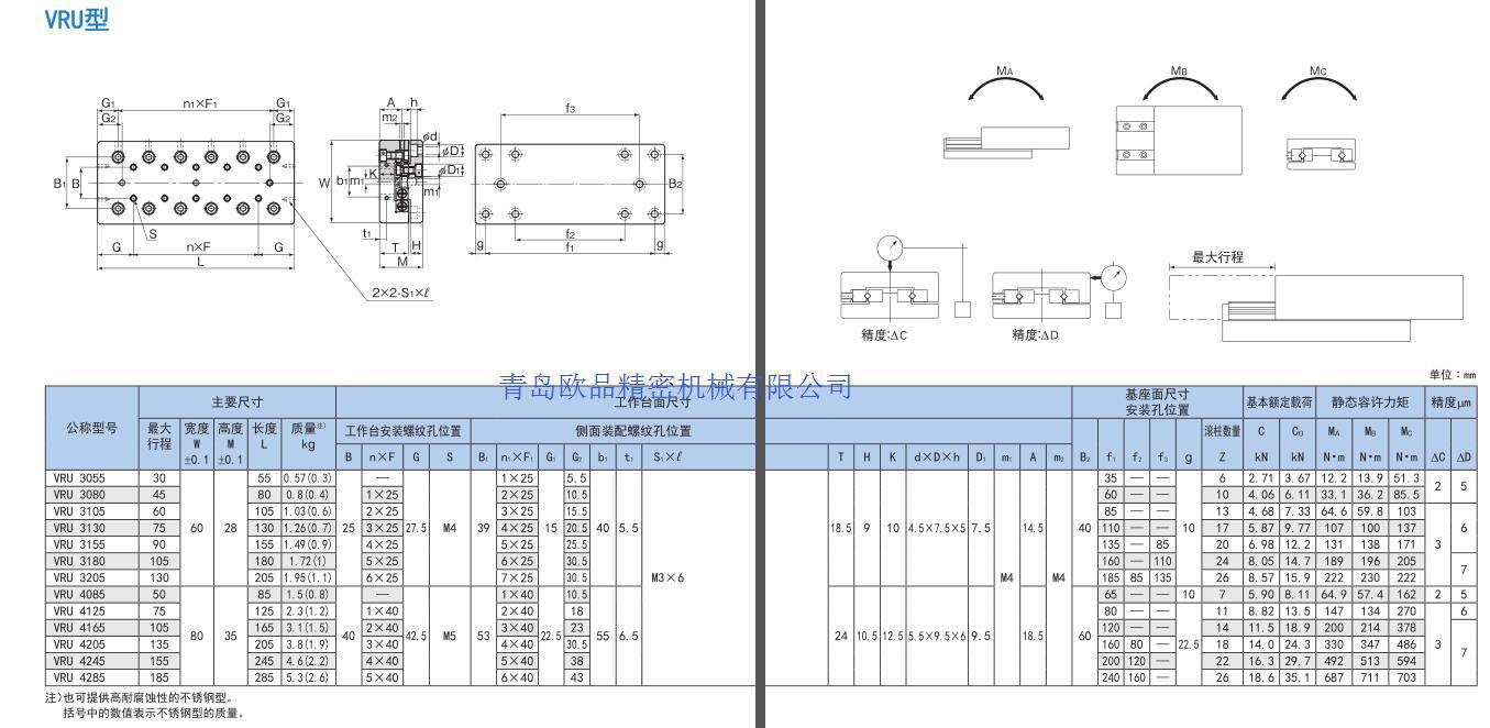 THK交叉滚子工作台VRU3055、VRU3080、VRU3105、VRU3130-阿里巴巴