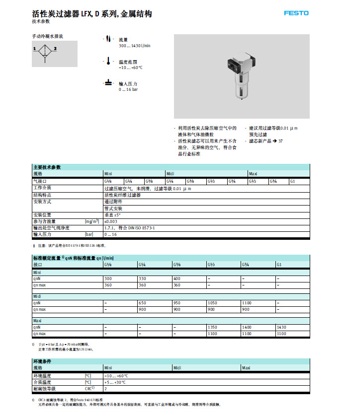 FESTO费斯托过滤器滤芯159594 LFP-D-MIDI-5M-阿里巴巴