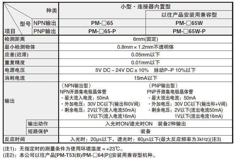 PM-T65-P/PM-T65W/PM-T65W-P 松下传感器 微型光电传感器开关-阿里巴巴