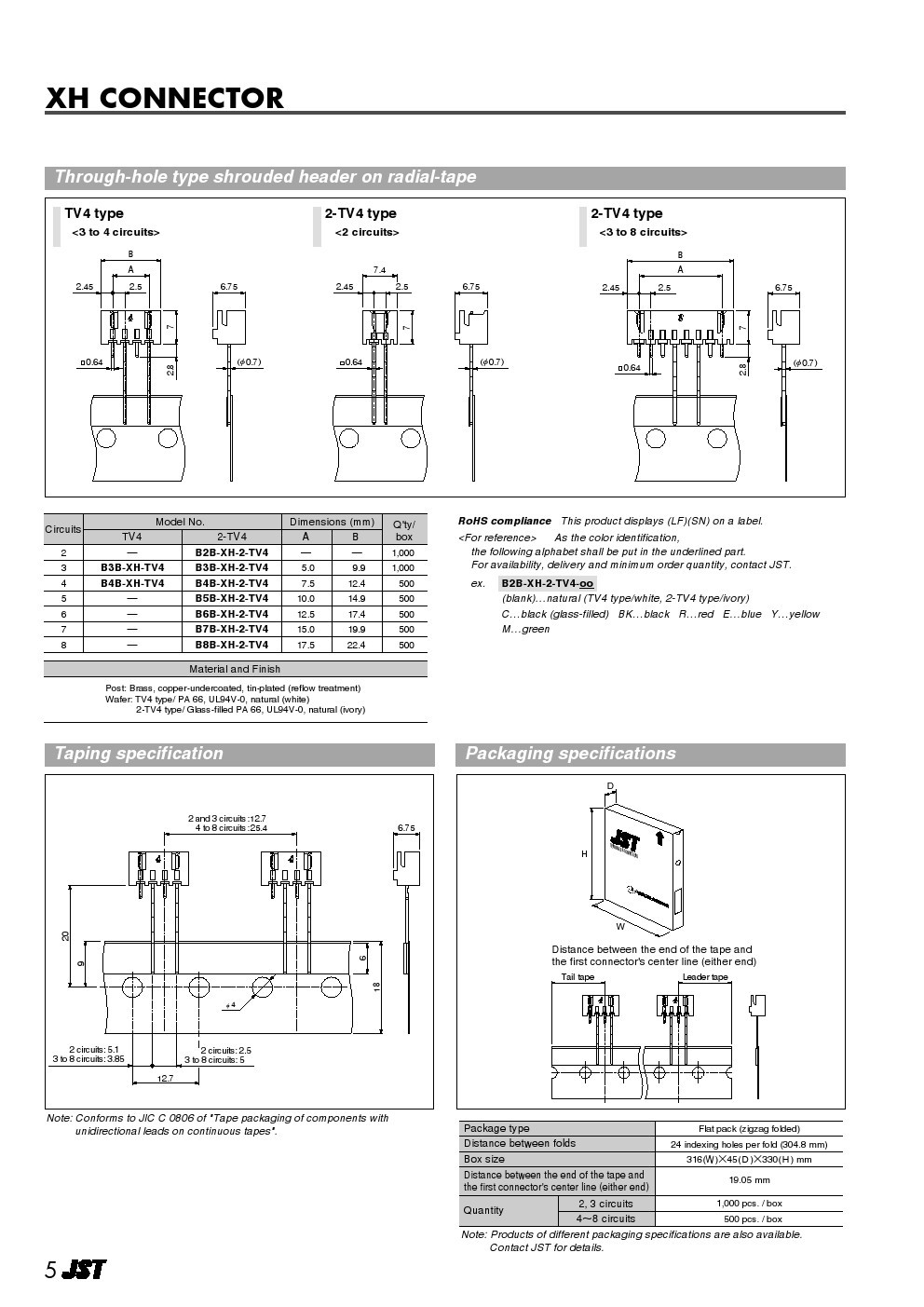 【JST/压着端子】SXH-002T-P0.6-阿里巴巴