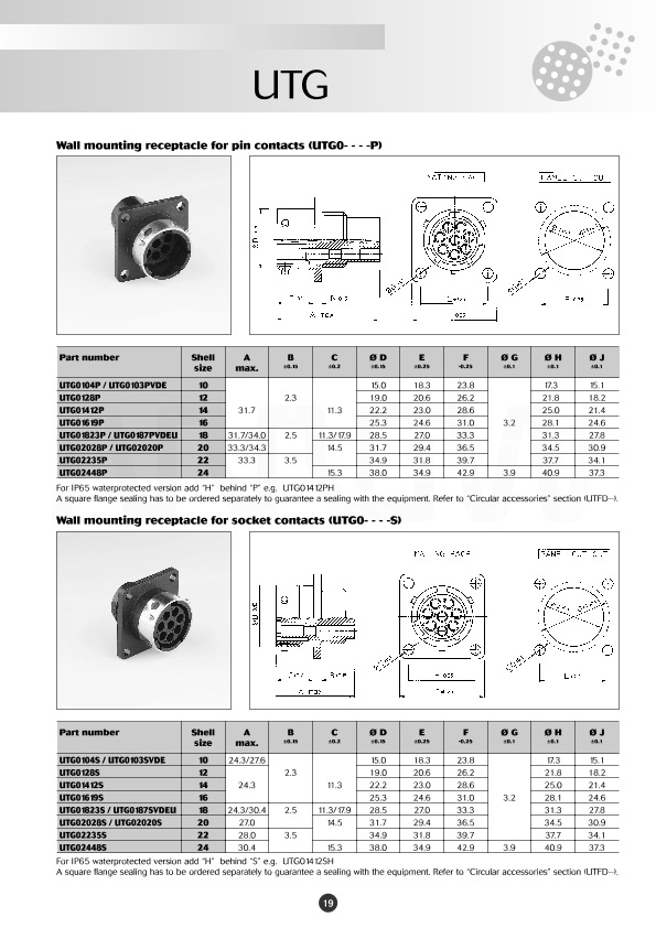 Souriau/苏里奥原装进口 UTG系列连接器UTG11619S-阿里巴巴